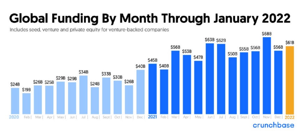 The Impact Of Global Headwinds And Tailwinds On Southeast Asia’s ...